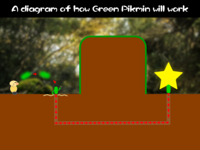 Green Pikmin (miscellaneous) - Pikmin Fanon