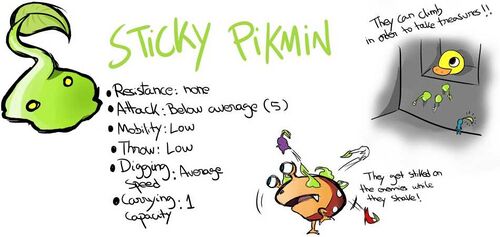 Slime Pikmin - Pikmin Fanon